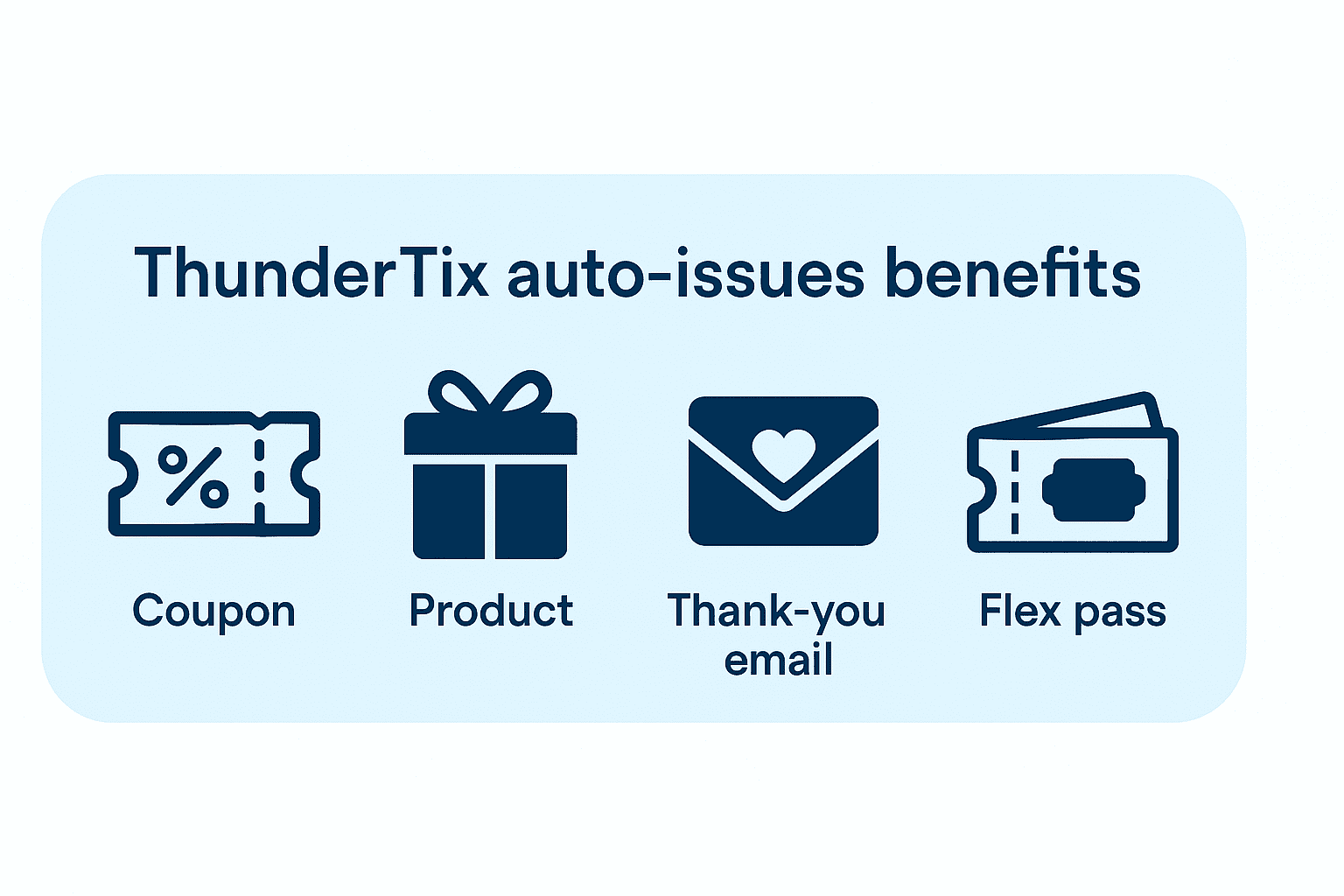 Membership management for the Performing Arts | ThunderTix